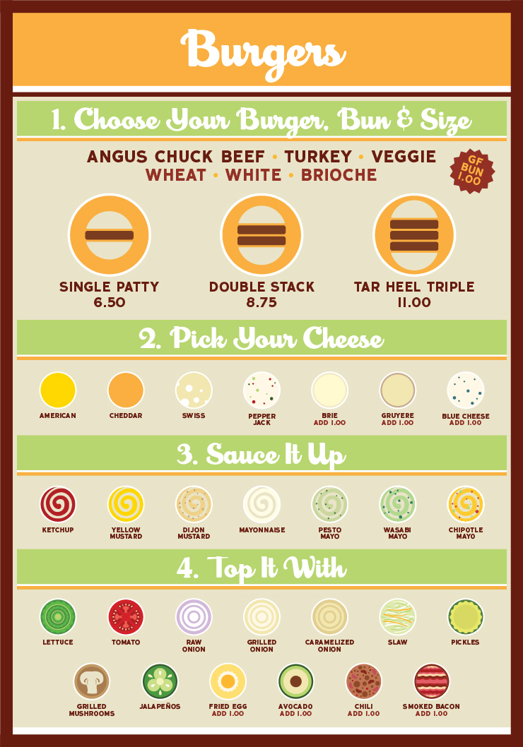 Buns | Menu - Burgers, veggie burgers, fries Chapel Hill